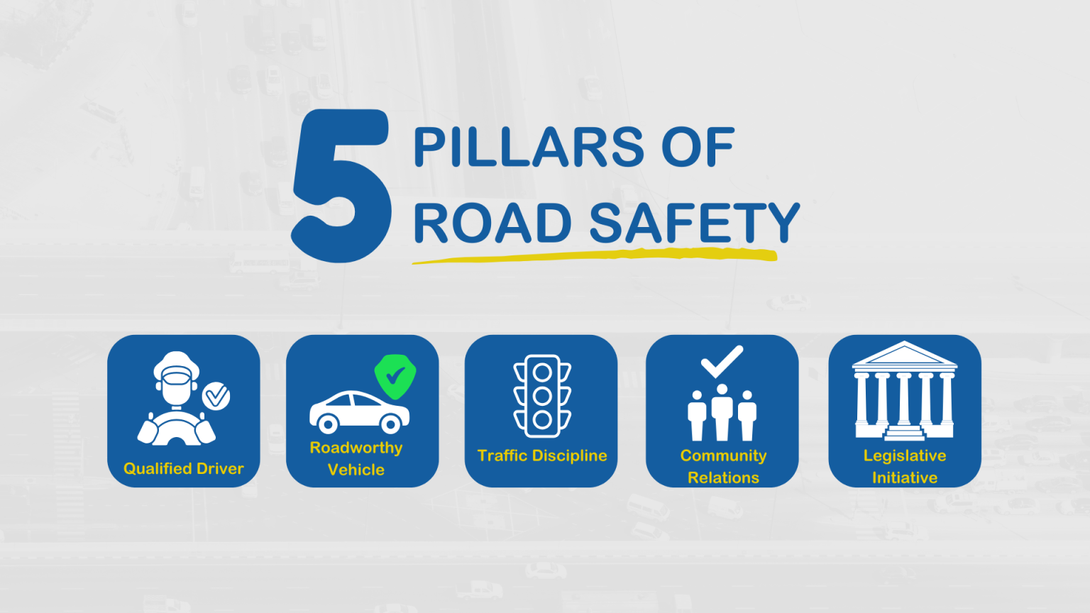 Can We Prevent Fatalities on Philippine Roads? - DriveSafe