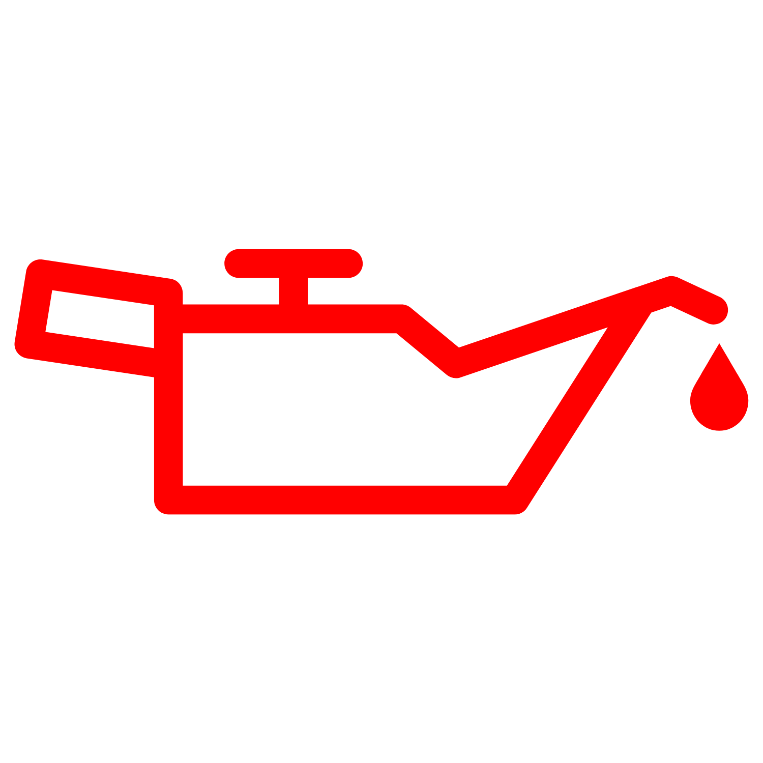 Car Warning Symbols: What They Mean and What to Do